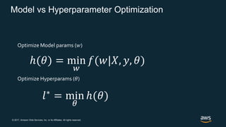 Sagemaker Automatic model tuning | PPT