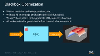 Sagemaker Automatic model tuning | PPT