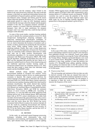 Automatic Movie Rating By Using Twitter Sentiment Analysis And Monitoring Tool | PDF
