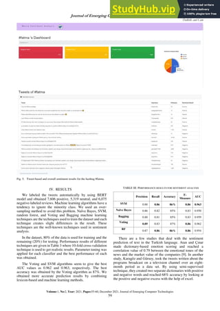 Automatic Movie Rating By Using Twitter Sentiment Analysis And Monitoring Tool | PDF