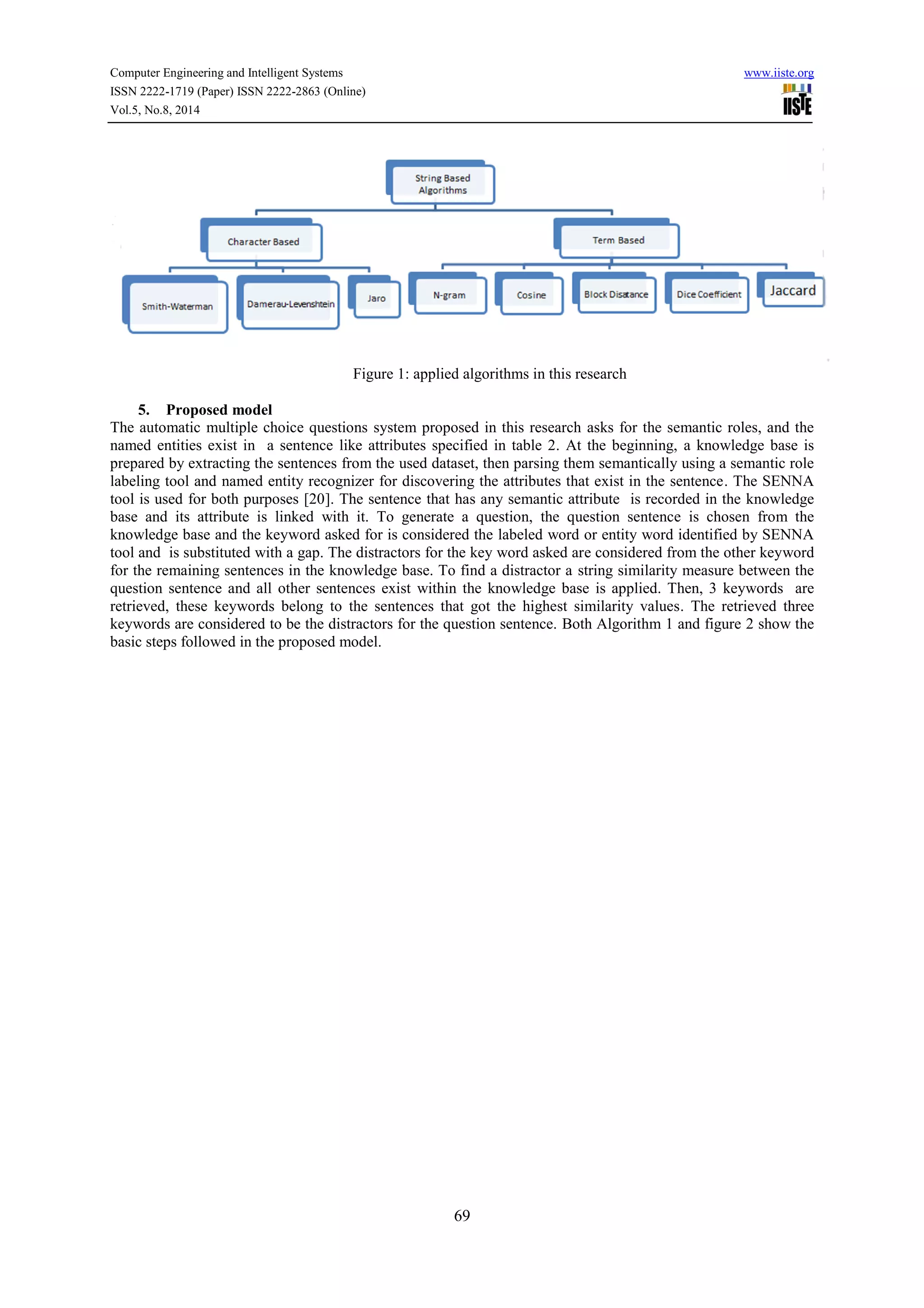 Automatic Multiple Choice Question Generation System For Pdf Computing Technology And Computing