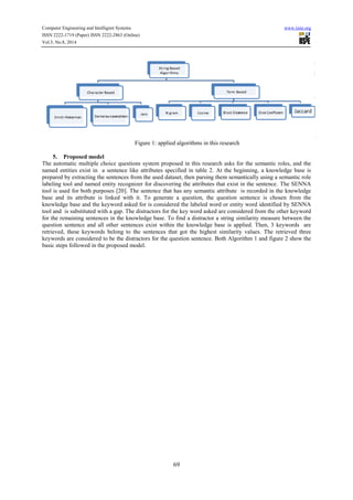 Automatic multiple choice question generation system for | PDF
