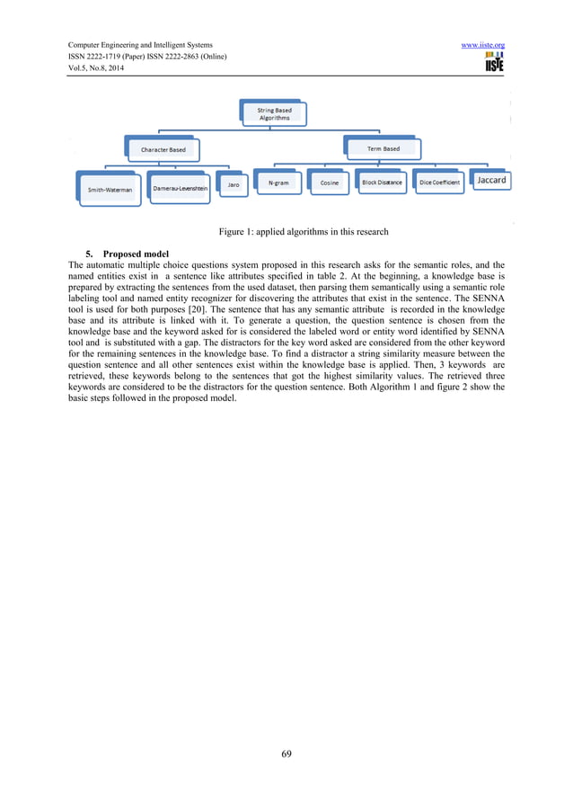 Automatic Multiple Choice Question Generation System For Pdf Computing Technology And Computing