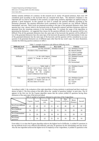 Automatic multiple choice question generation system for | PDF | Computing | Technology & Computing