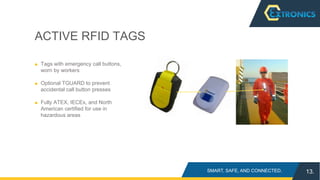 Extronics AeroScout Automatic Mustering & Evacuation Monitoring ...