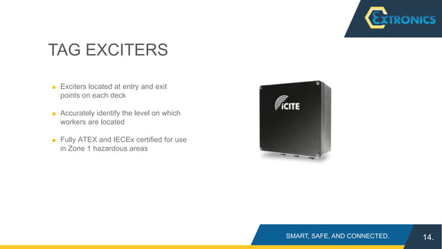 Extronics AeroScout Automatic Mustering & Evacuation Monitoring ...