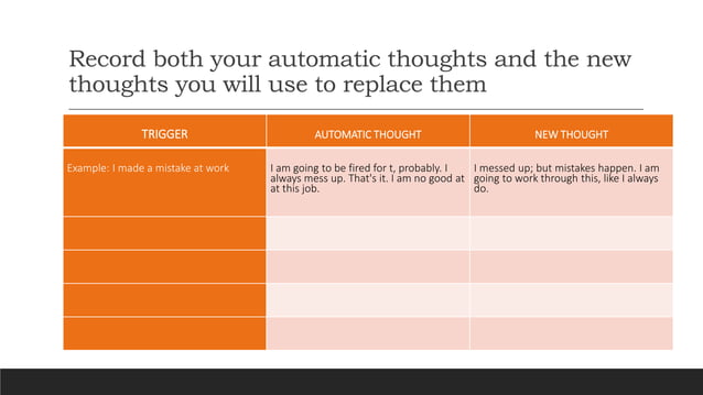 Automatic negative thoughts (ANTs) | PPTX