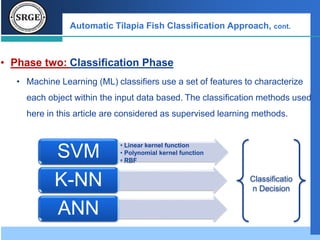 Automatic Nile Tilapia Fish Classiﬁcation Approach using Machine ...