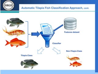 Automatic Nile Tilapia Fish Classiﬁcation Approach using Machine ...