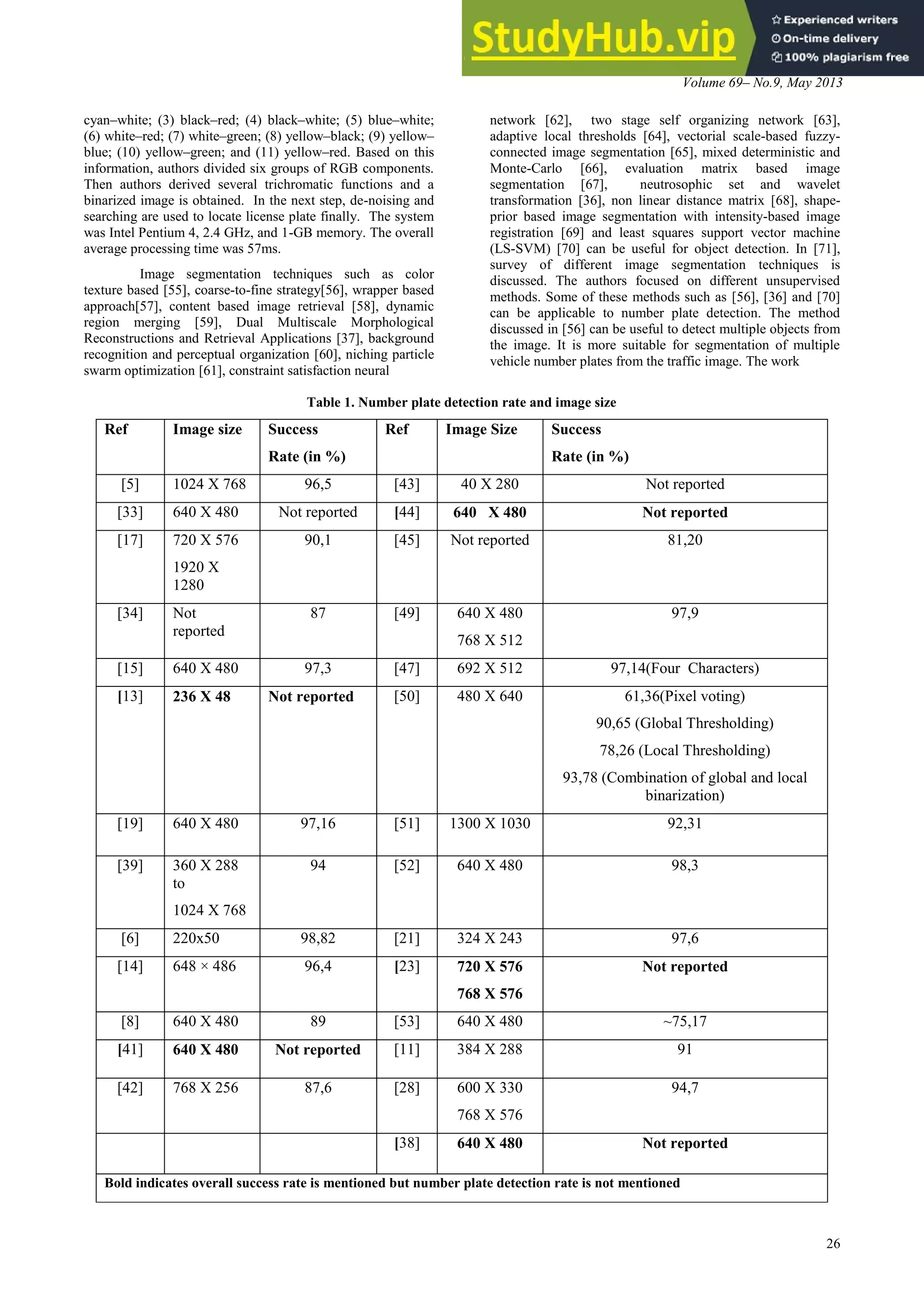 Automatic Number Plate Recognition System (ANPR) A Survey.pdf