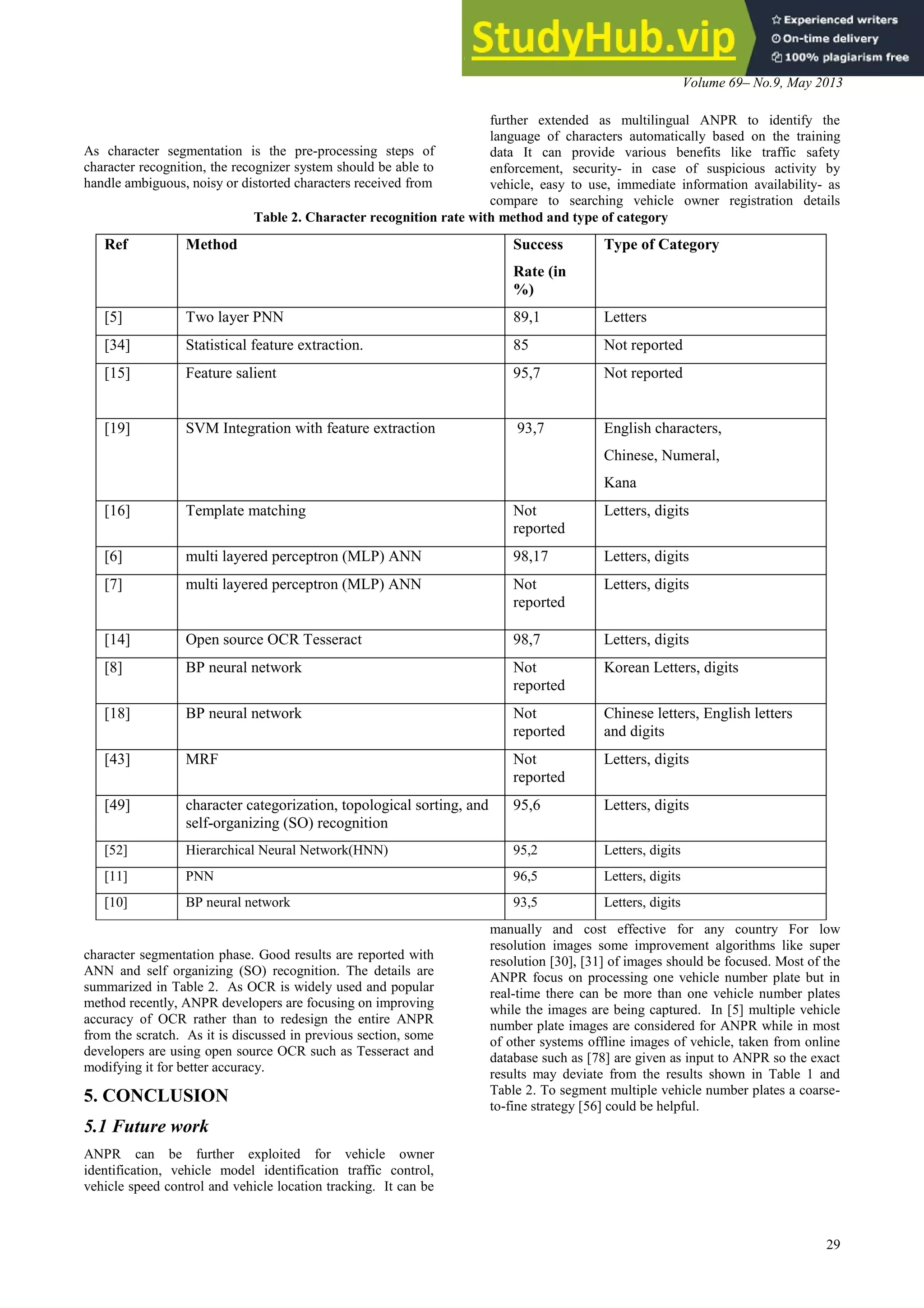 Automatic Number Plate Recognition System (ANPR) A Survey.pdf | Auto Type | Automotive
