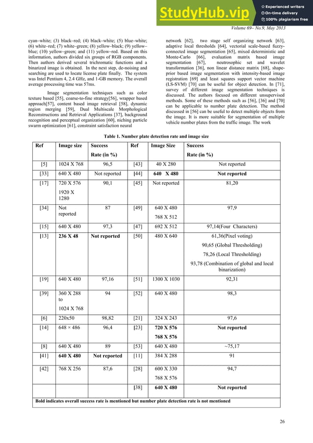 Automatic Number Plate Recognition System (ANPR) A Survey.pdf | Auto ...