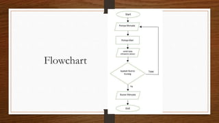 Monitoring and Automatic Nutrient for Hydroponik Plant Base On Microcontroller(Arduino Uno ...