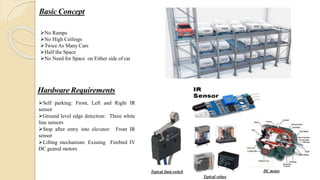 automaticparking | PDF