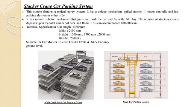 Automatic parking SYSTEM | PPTX