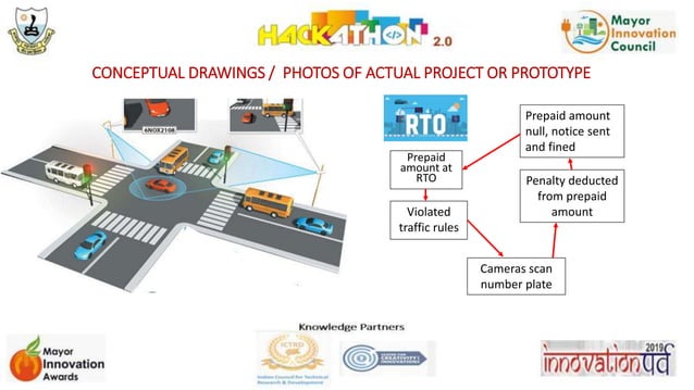 Automatic penalty collection | PPT