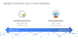 Getting the most from ad placements | PDF