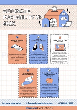 benefits of Automatic Portability of 401k | PDF
