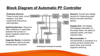 Automatic Power Factor Control.pptx .doc
