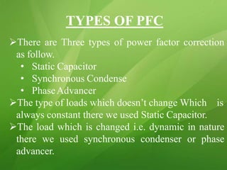 Automatic Power Factor Corrector | PPTX