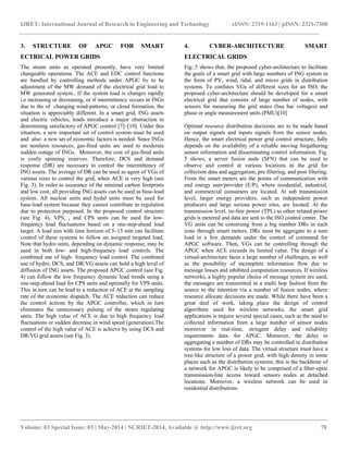 Automatic power generation control structure for smart electrical power ...