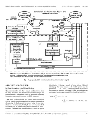 Automatic power generation control structure for smart electrical power ...