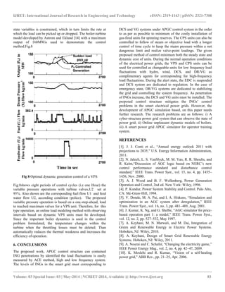 Automatic power generation control structure for smart electrical power ...