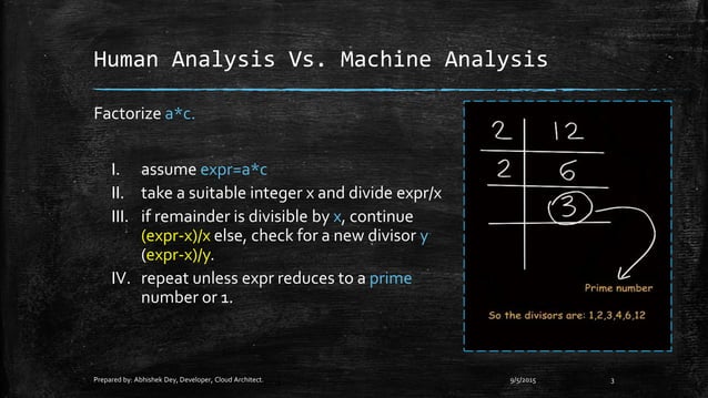 Automatic problem generation | PPT