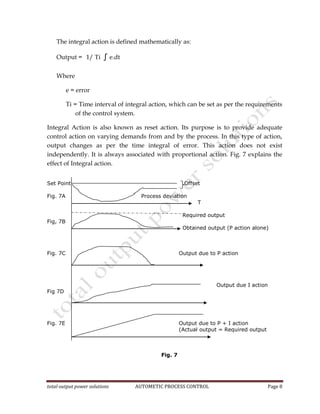Automatic process controls in a Thermal Power Station | PDF