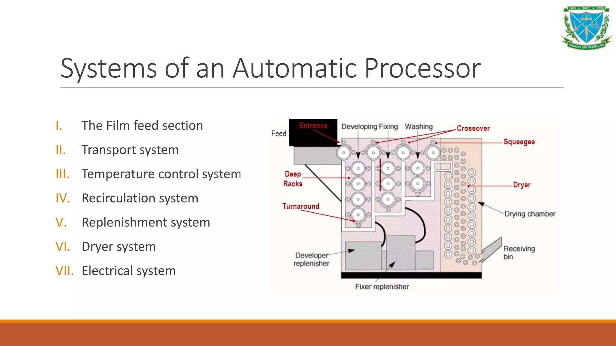 Automatic processing of X-ray film.pptx