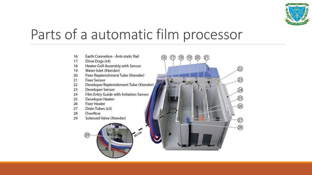 Automatic processing of X-ray film.pptx