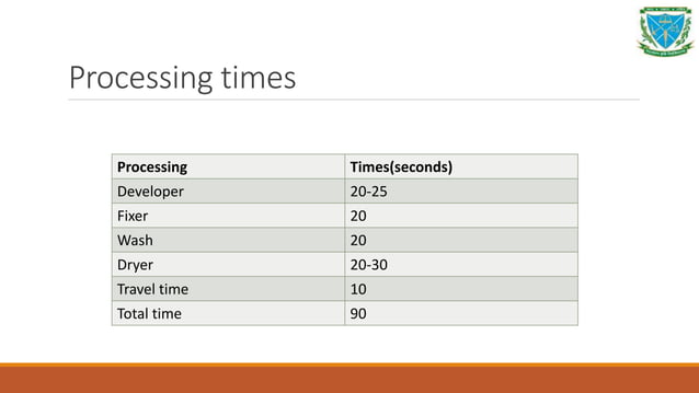 Automatic processing of X-ray film.pptx