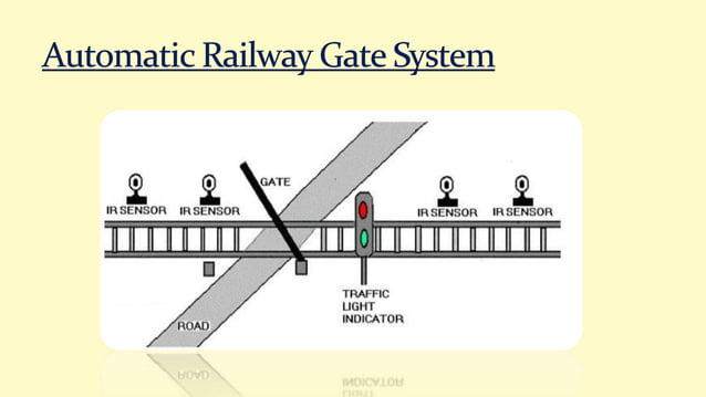Automatic Railway Gate Control System with Arduino | PPTX | Rail Travel ...