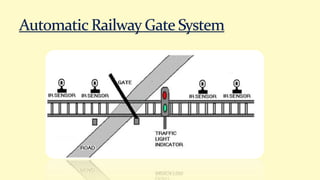 Automatic Railway Gate Control System with Arduino | PPT