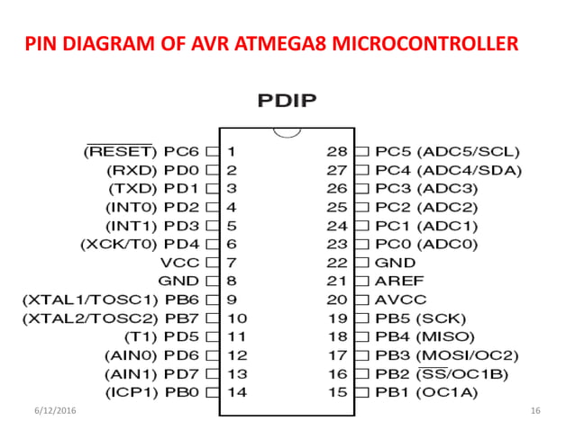 Automatic railway gate control using microcontroller | PPTX
