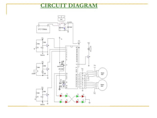Automatic railway gate control system | PPT