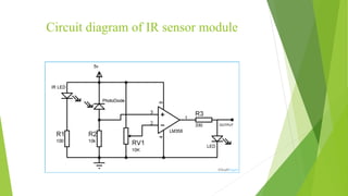 Automatic railway gate control using arduino uno | PPTX