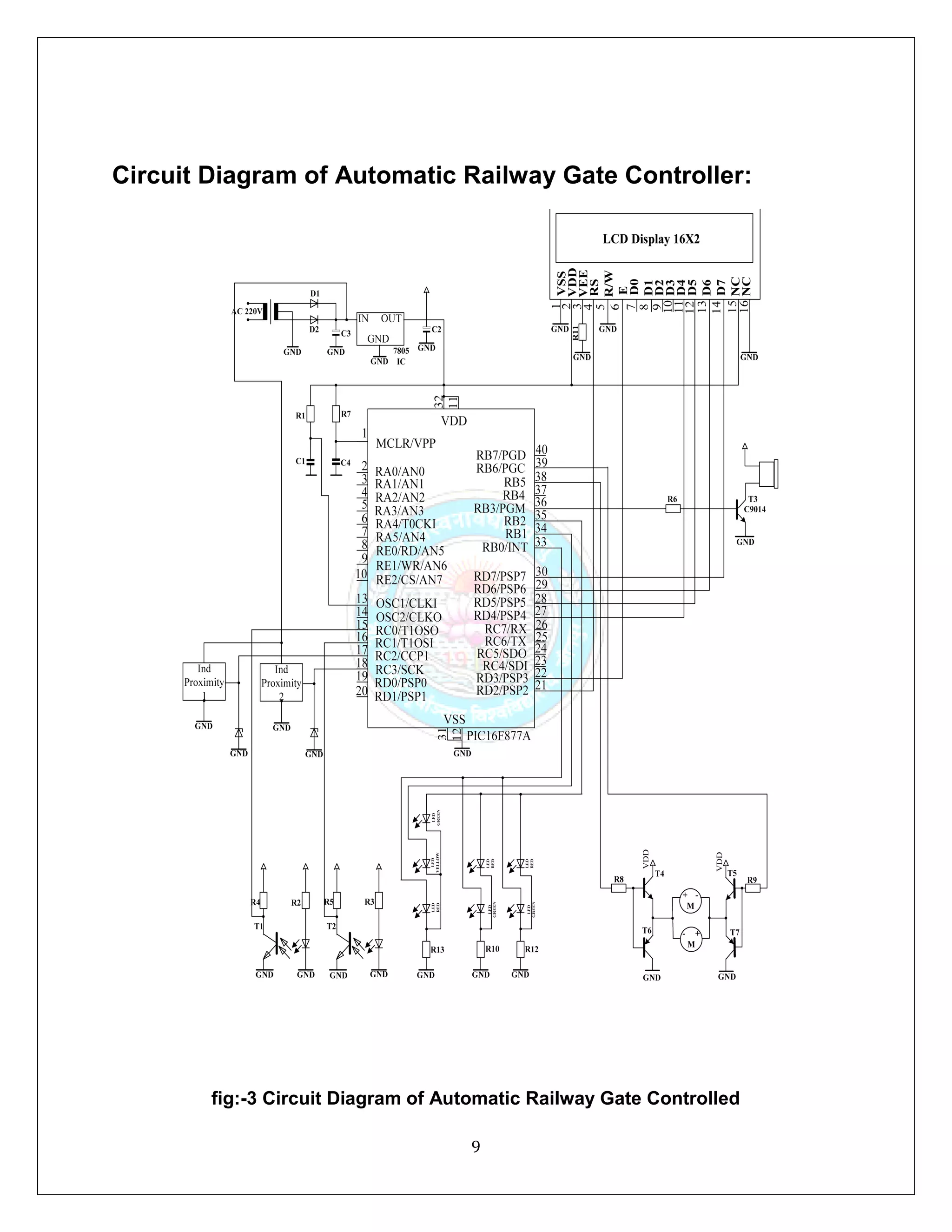 Automatic railway gate using pic 16f877a | PDF