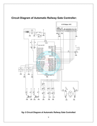 Automatic railway gate using pic 16f877a | PDF