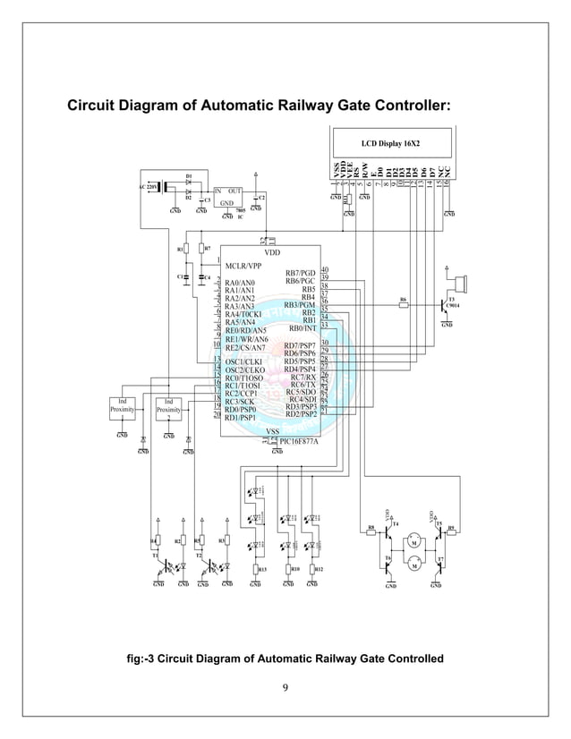 Automatic railway gate using pic 16f877a | PDF