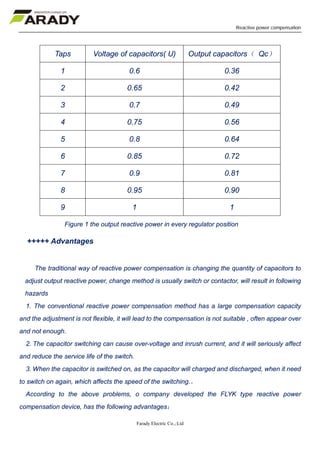 Automatic reactive voltage regulator | PDF