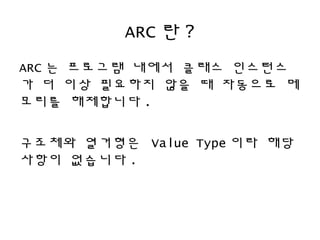 Automatic Reference Counting - Swift | PPT