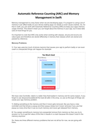 Automatic reference counting (arc) and memory management in swift | PDF