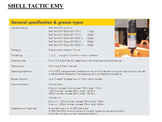 AUTOMATIC REGREASING.pptx