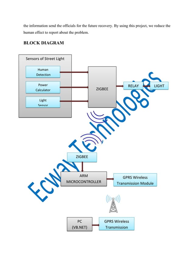 Automatic road crack detection and characterization | PDF