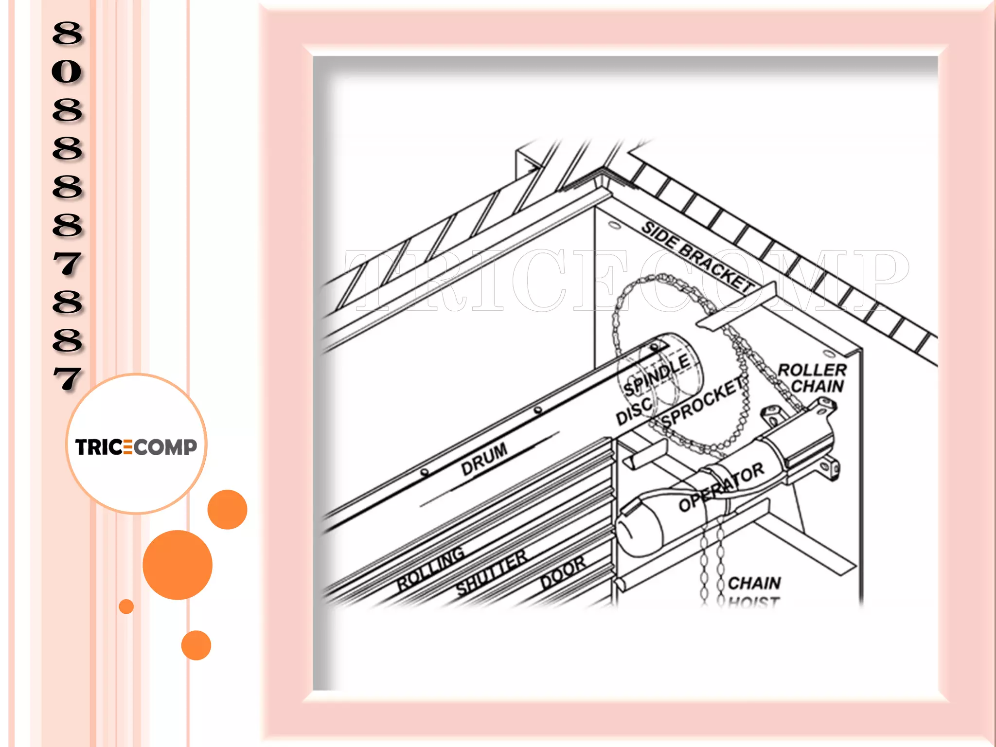 Automatic rolling shutter drawing-side motor- Bangalore | PDF