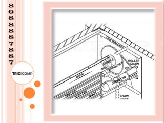 Automatic rolling shutter drawing-side motor- Bangalore | PDF