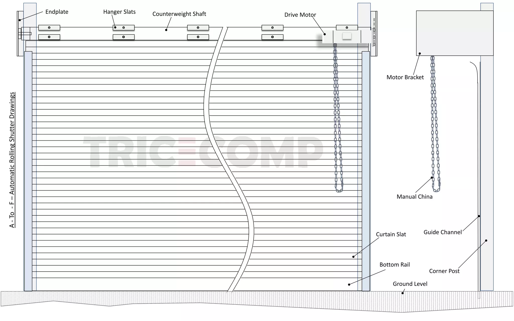 Automatic Rolling Shutter - Drawing | PDF