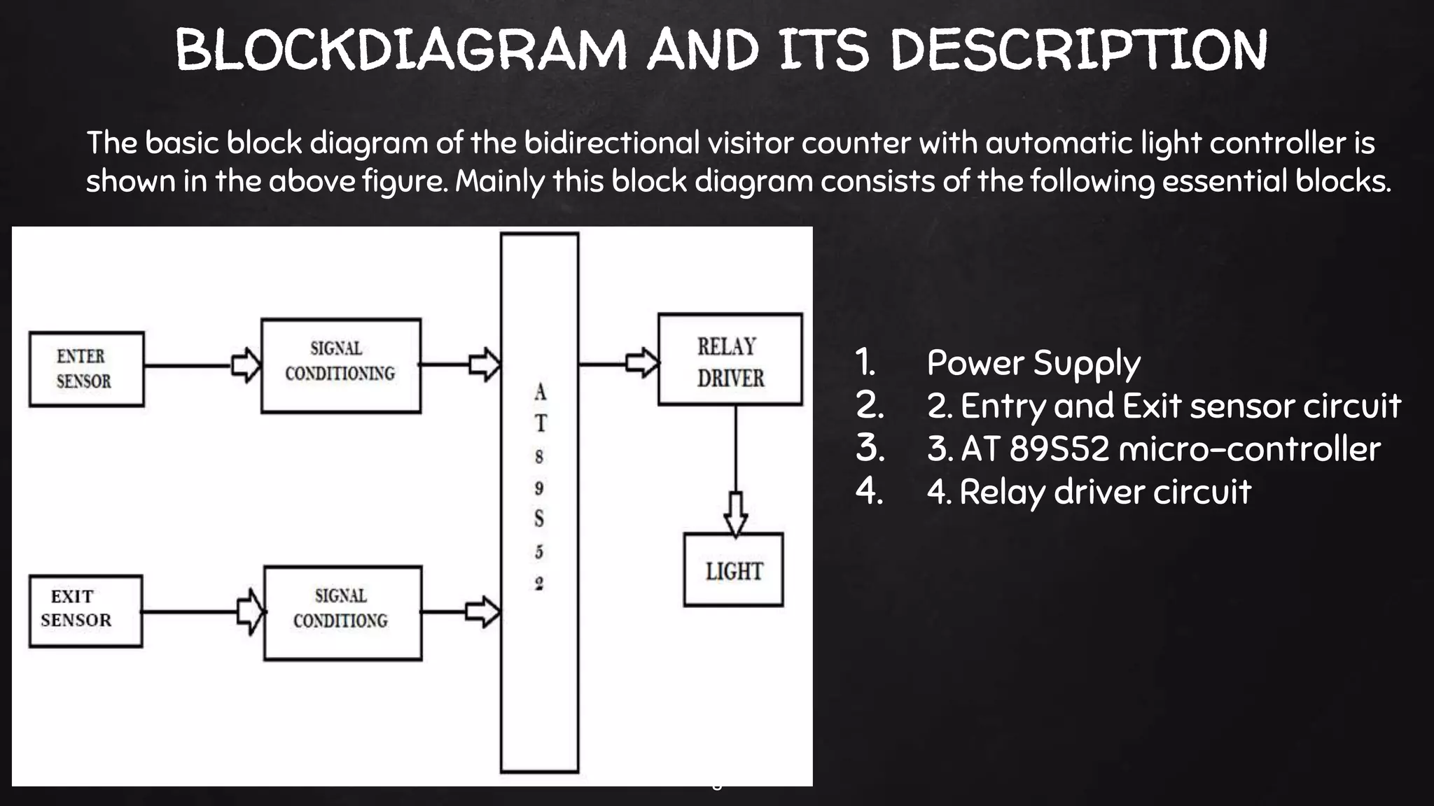 Automatic room light controller | PPTX