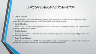 Automatic room light controller with bi directional visitor counter ...